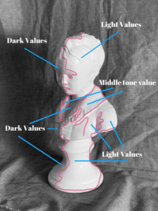 Tonal value drawing - Step by step tonal value tutorial