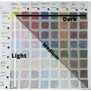 How to Make a Color Mixing Chart - Color Mixing Guide for Artists