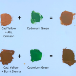What Colors Make Orange - Orange Color Mixing Guide