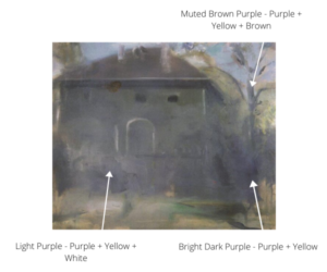 What Colors Make Purple & How to Mix Shades of Purple Color