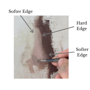 How to Paint a Nose (with Helpful) Charts for Mixing Colors