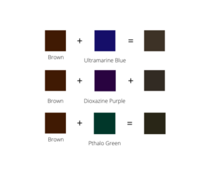 What Colors Do You Mix To Make Brown? | Color Mixing Guide