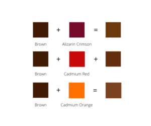 What Colors Do You Mix To Make Brown? | Color Mixing Guide
