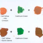 What Colors Make Orange: How to Mix the Perfect Orange