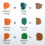 What Colors Make Orange: How to Mix the Perfect Orange
