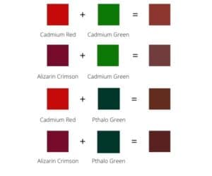 Red Color Mixing [Guide] What Colors Make Shades of Red?