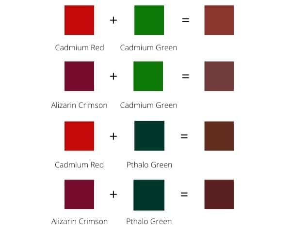 Red Color Mixing Guide What Colors Make Shades Of Red 