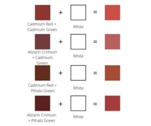Red Color Mixing [Guide] What Colors Make Shades of Red?