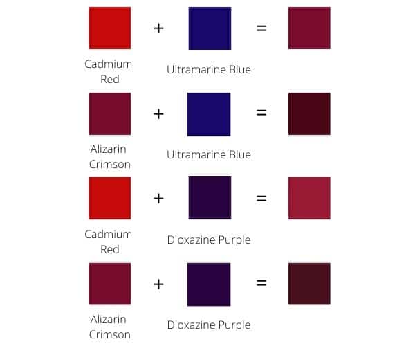 How To Make Dark Red Paint Paint Color Ideas