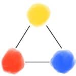 What are Primary Colors? How to Use them in Your Painting