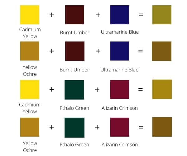 Dark Yellow Color Codes The Hex RGB And CMYK Values That 59 OFF