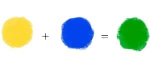 What are Primary Colors? How to Use them in Your Painting
