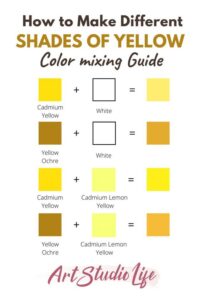 Yellow Color Mixing [Guide] How to Make Shades of Yellow