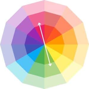 The Significance of Complementary Colors in Art and Color Mixing