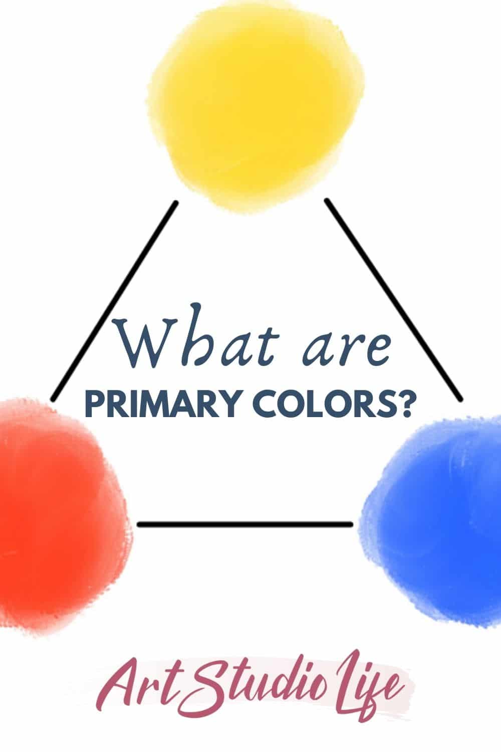 What are Primary Colors? How to Use them in Your Painting