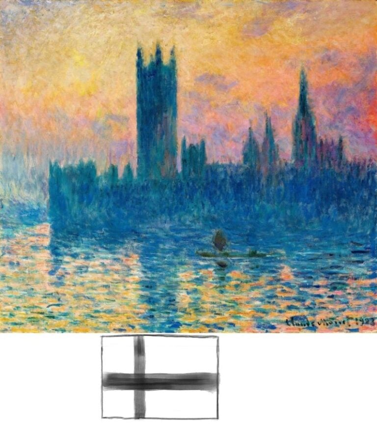 Composition in Painting - How to Create Better Compositions