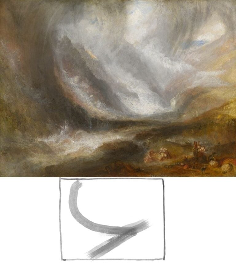 Composition in Painting - How to Create Better Compositions