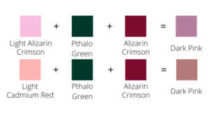 How to Make Pink (Color Mixing Guide) What Colors Make Pink?