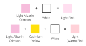 How to Make Pink (Color Mixing Guide) What Colors Make Pink?