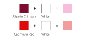 How to Make Pink (Color Mixing Guide) What Colors Make Pink?