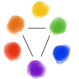 What are Secondary Colors? How to Mix Them and More!