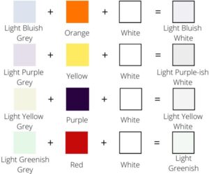 Gray Color Mixing [Guide] What Colors Make Shades of Gray?