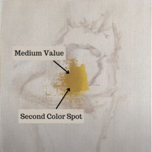 How to Begin a Painting Starting with it's First Three Color Values