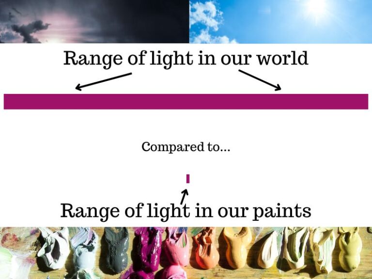 7 Realism Painting Tips to Help You Create More Realistic Paintings