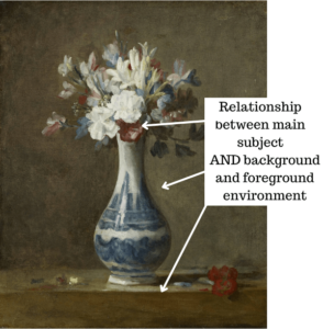 How to Create a Good Figure Ground Relationship in Your Art and Painting
