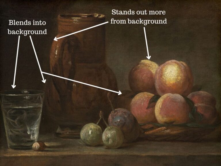 How to Create a Good Figure Ground Relationship in Your Art and Painting