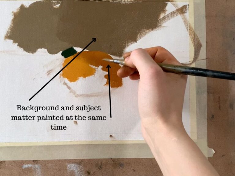 How to Create a Good Figure Ground Relationship in Your Art and Painting