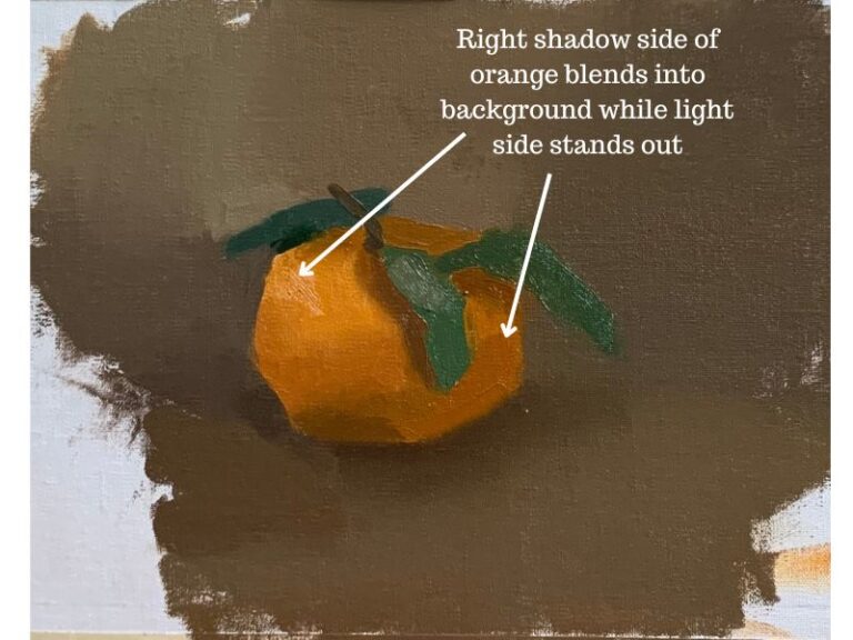 How to Create a Good Figure Ground Relationship in Your Art and Painting