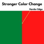 All about edges in art - hard, soft, lost and found edges - Art Studio Life