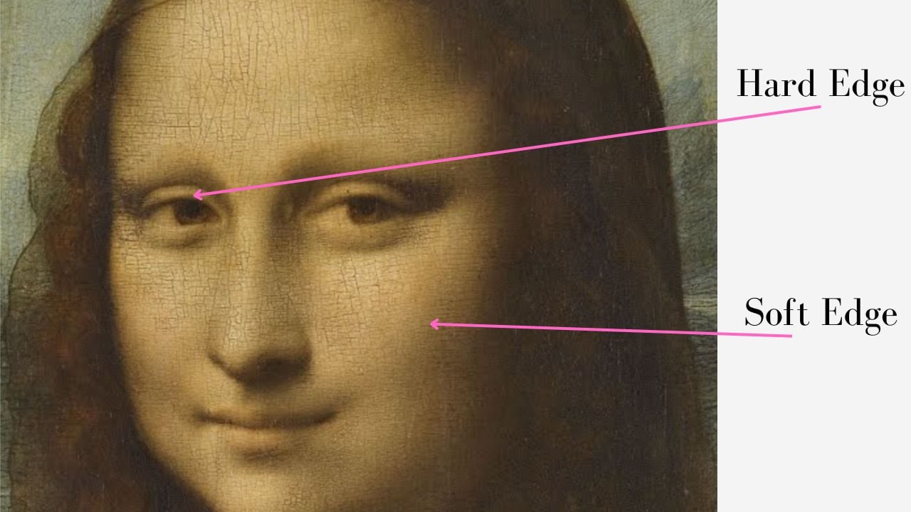 All about edges in art - hard, soft, lost and found edges - Art Studio Life