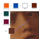 Mixing Skin Tones: How to Mix Different Skin Tone Colors