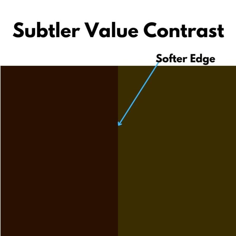 All about edges in art - hard, soft, lost and found edges - Art Studio Life