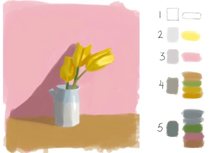 Mastering the Art of 'How to Simplify' Values in Your Painting