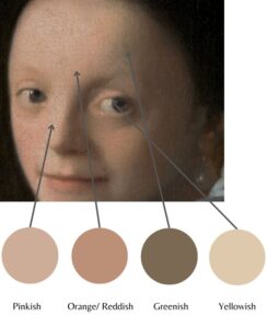 What Pearlescent Colors in Painting Are and How to Use Them