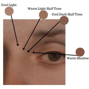 What is Form in Art: Understanding Its Role and Why It's Important