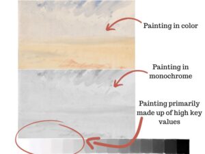 How to Master the Art of High Key Painting and Use of Light Values