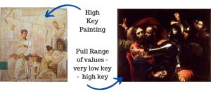 How to Master the Art of High Key Painting and Use of Light Values