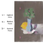 Value Scale: How to Elevate Your Painting with 9 Values