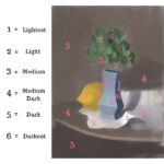 Value Scale: How to Elevate Your Painting with 9 Values