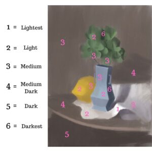 Value Scale: How to Elevate Your Painting with 9 Values