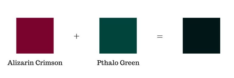 How to Make Black – Shades of Black Color Mixing Guide