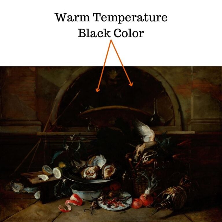 How to Make Black – Shades of Black Color Mixing Guide