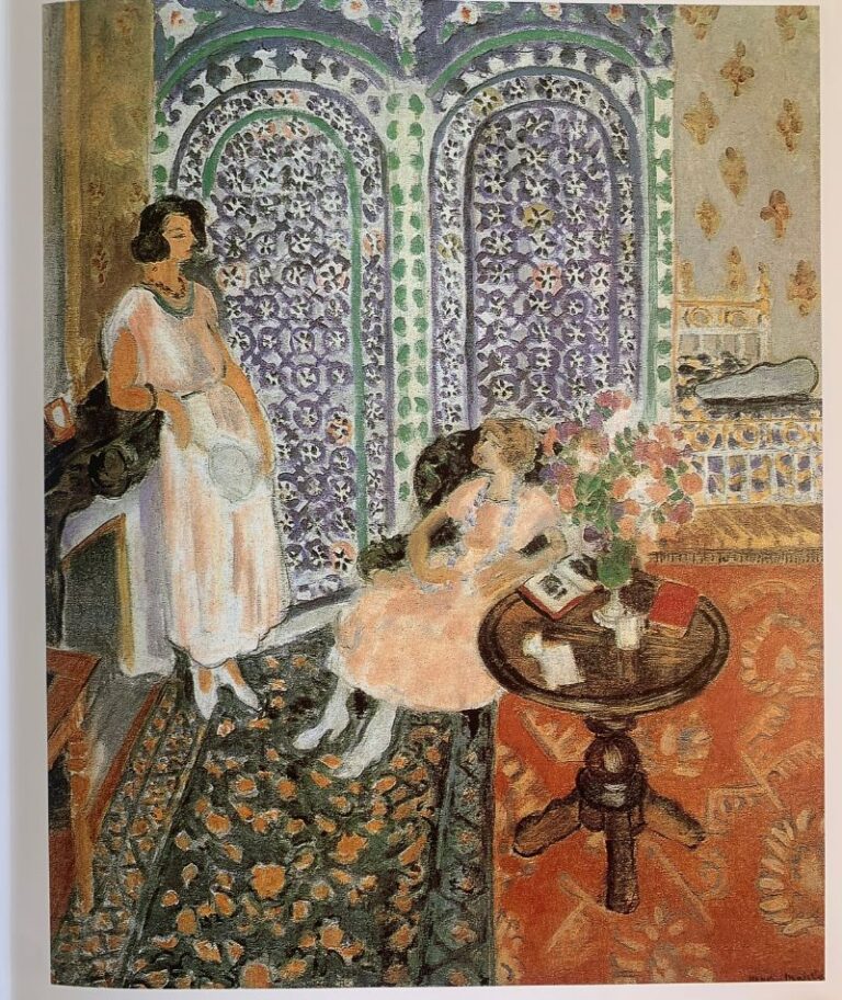 Discovering Pattern in Art: A Look into Patterns in Paintings