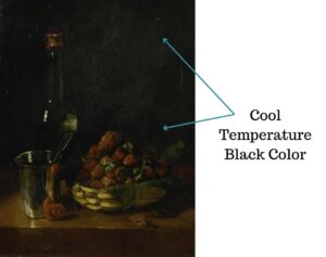 How to Make Black – Shades of Black Color Mixing Guide