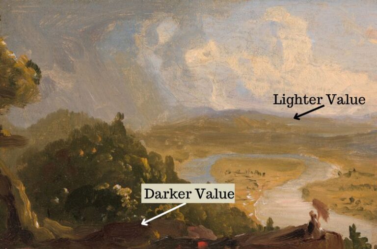 The Importance of Value in Art: Mastering Light and Shadow