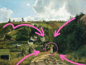 Exploring 5 Different Ways to Create Visual Movement in Your Art